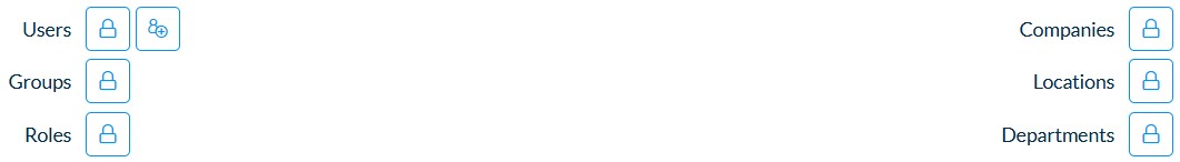 Budiharto.net Article | Granting Catalog Access to Users with Custom ...
